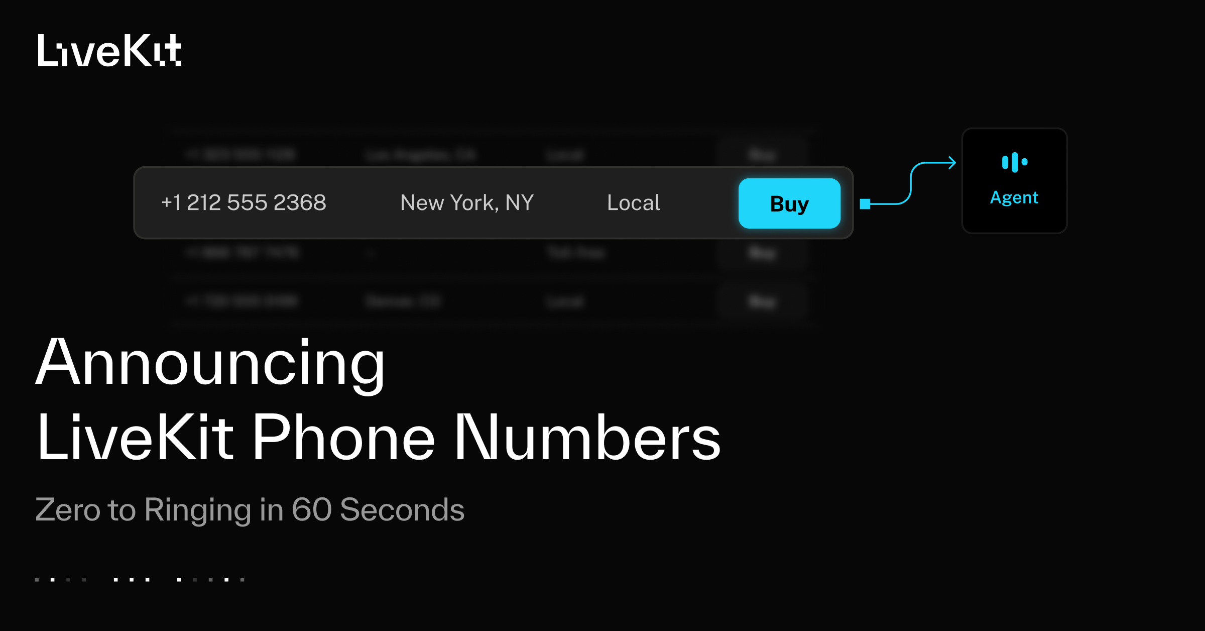 Introducing LiveKit Phone Numbers: zero to ringing in 60 seconds | LiveKit
